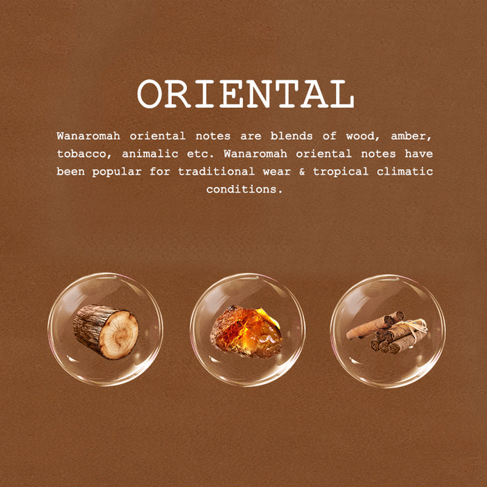 Oriental Perfume Collection | Wood, Amber & Tobacco – Wanaromah