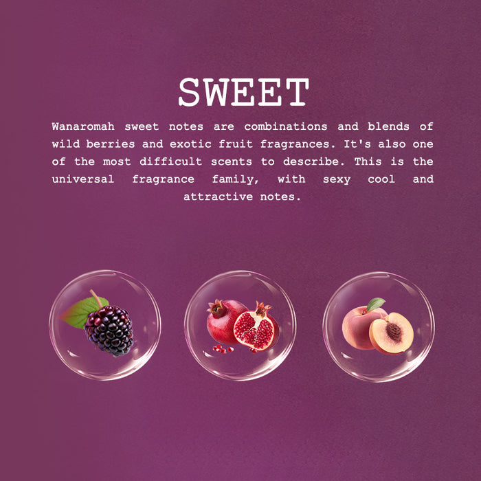 Sweet Fruity & Exotic Perfume - Long-Lasting Fragrances | Wanaromah